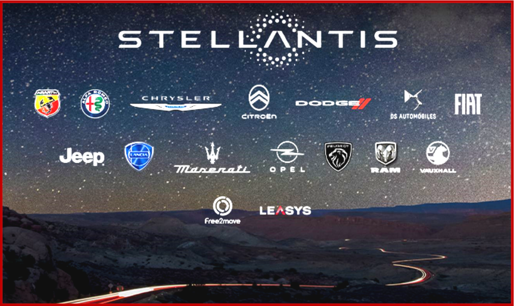 Stellantis-Brands-July-2023-courtesy-of-and-copyright-Stellantis ...